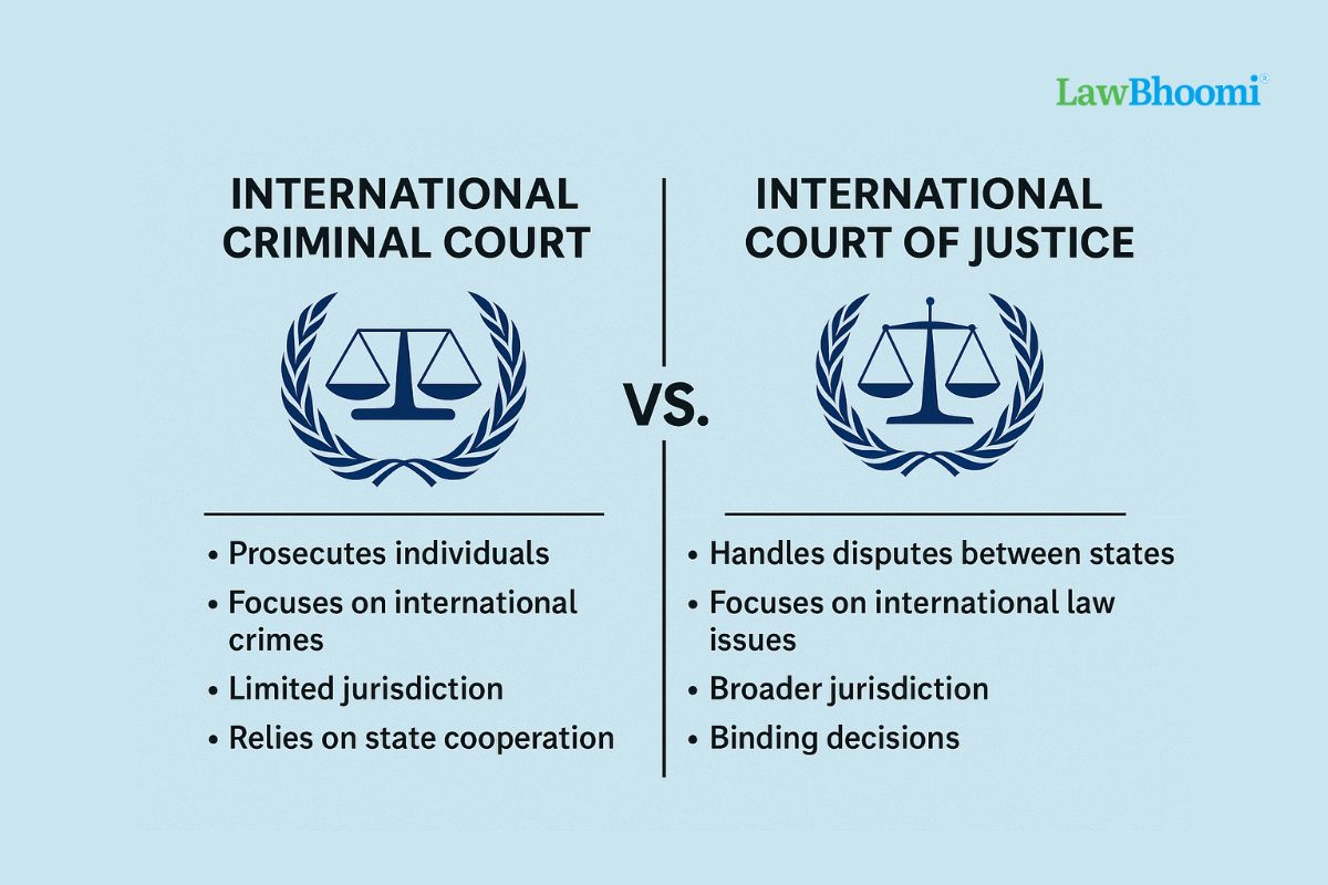 Difference Between ICC and ICJ