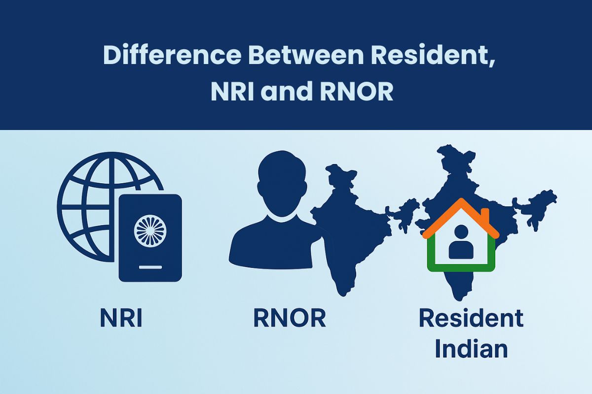 Difference Between Resident, NRI and RNOR