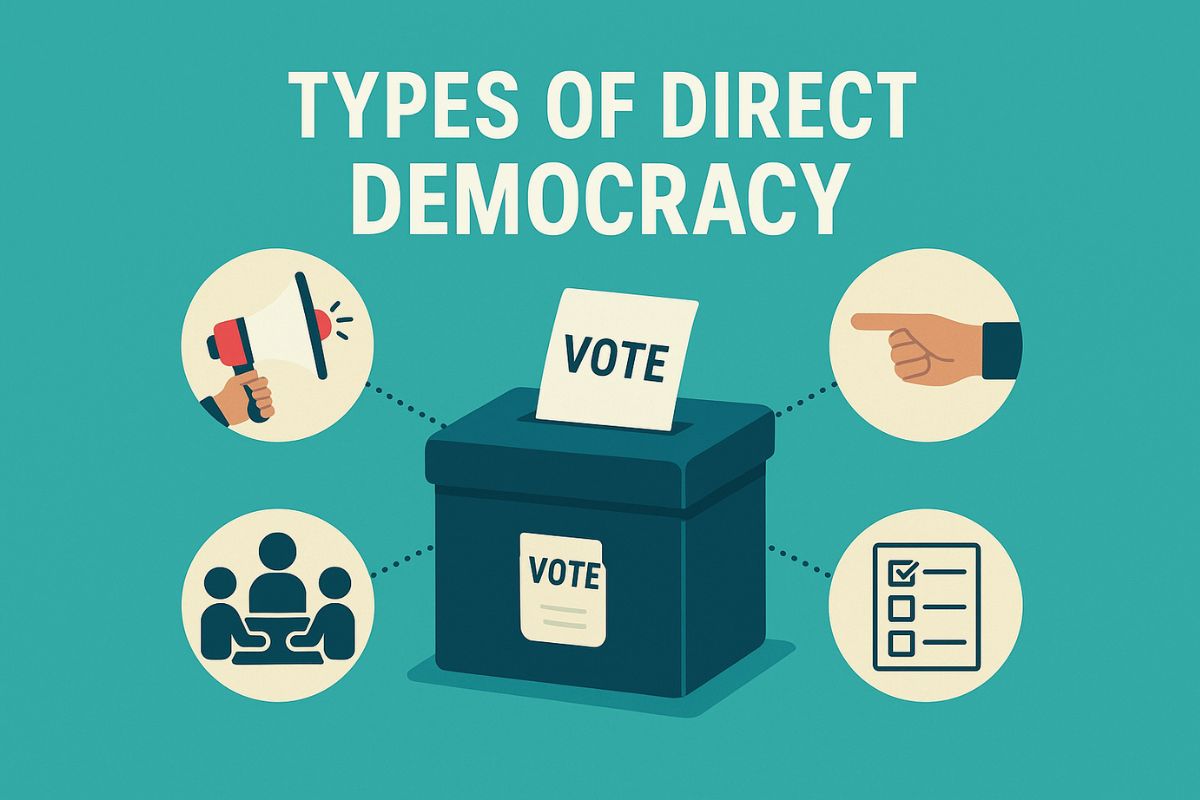 Types of Direct Democracy