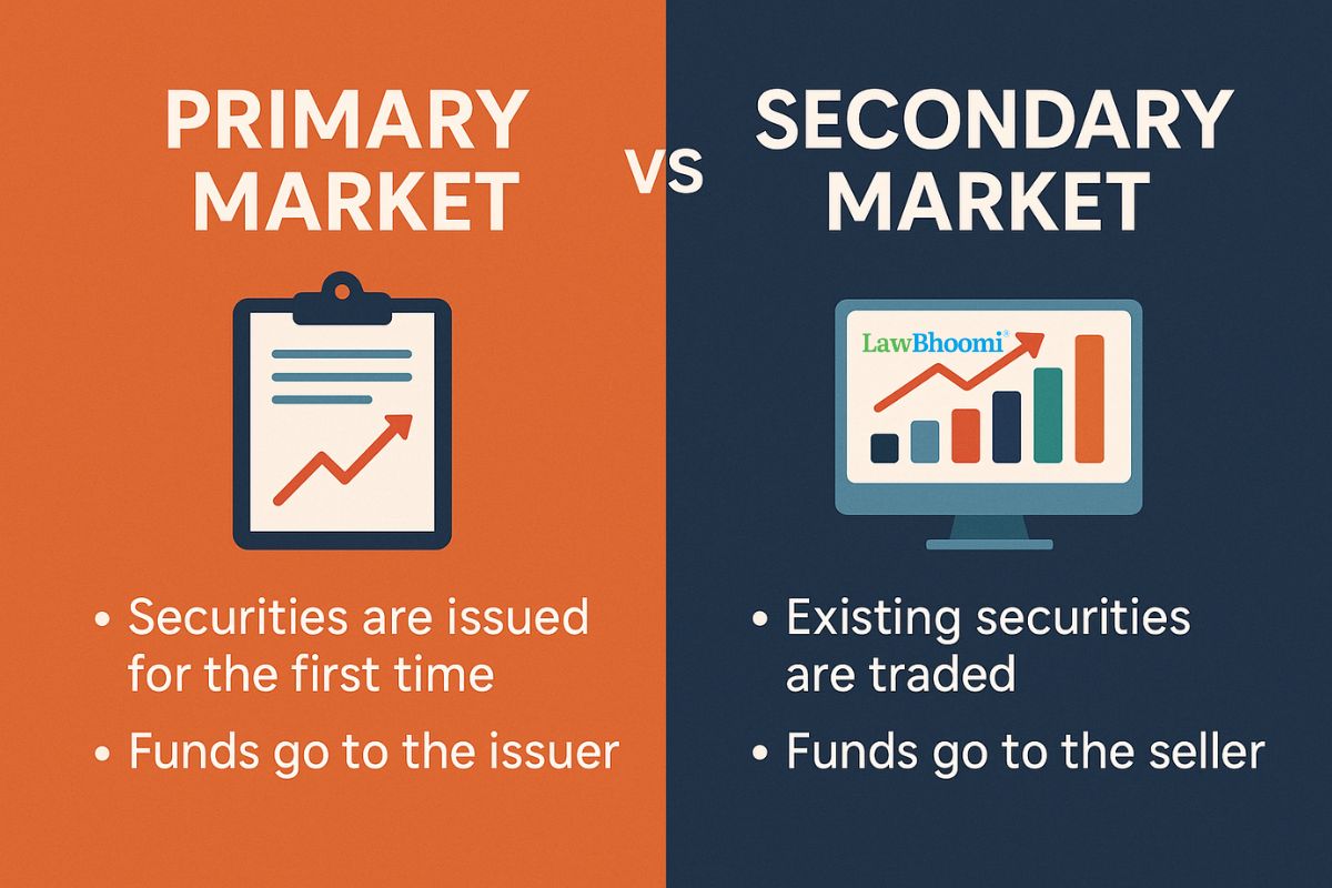Difference Between Primary Market and Secondary Market Under Securities ...